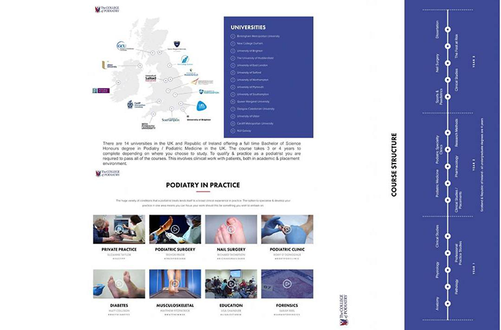 Study Podiatry in University | East Coast Podiatry Singapore